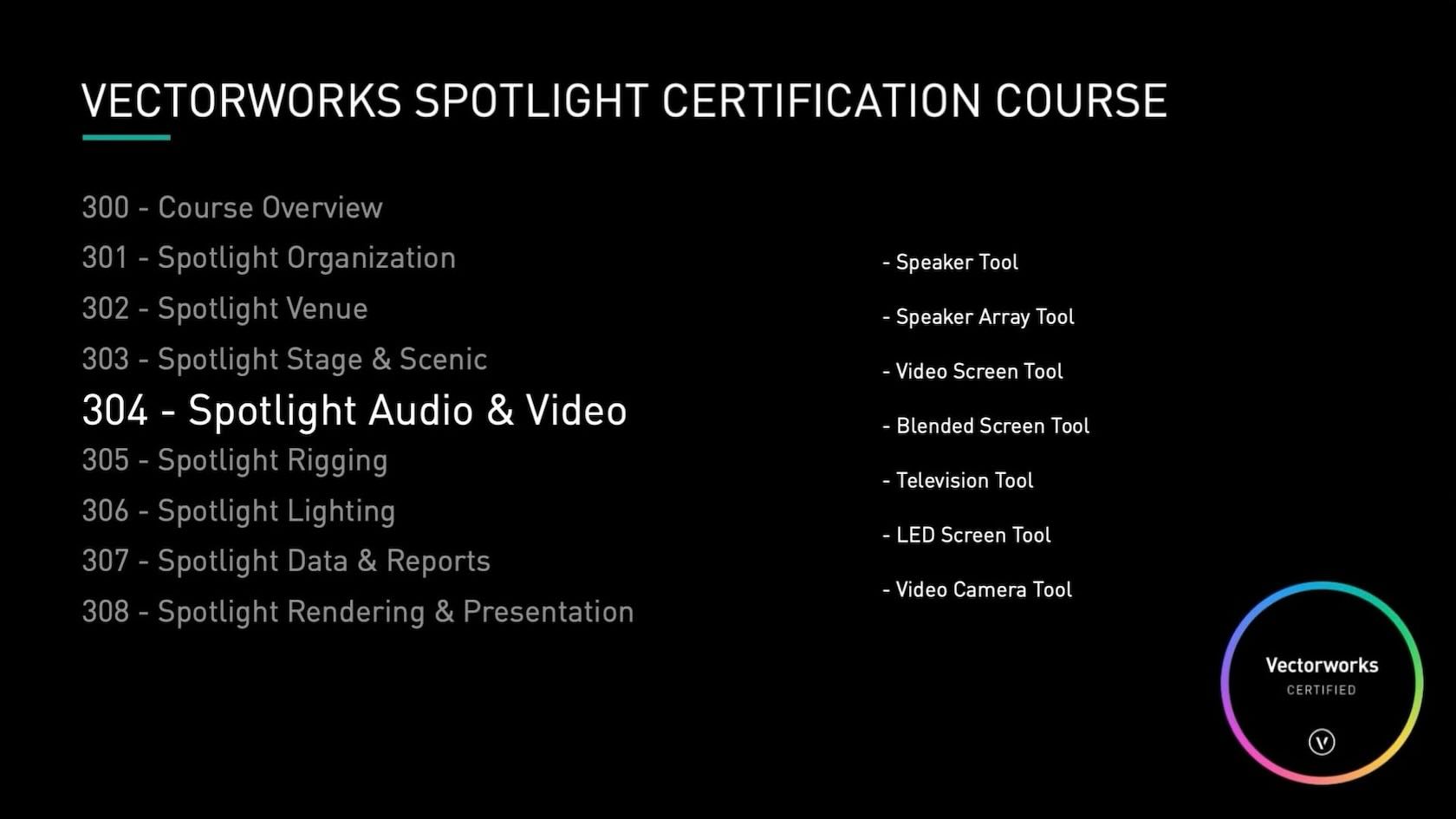 304 Audio Video Introduction 2025 | Vectorworks University